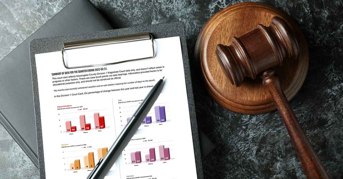 2022 First Quarter Court Card Available to Download